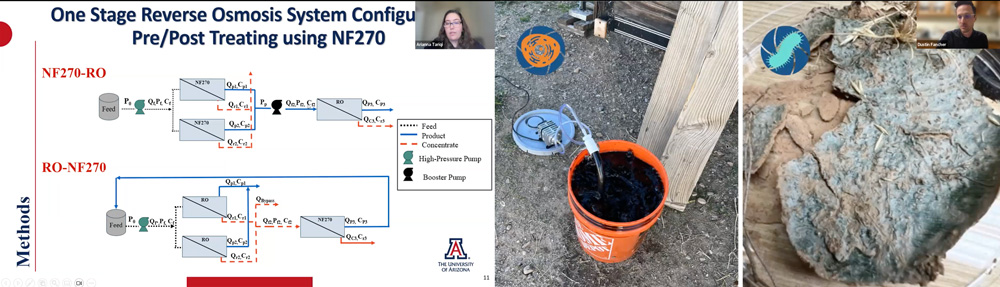 Student Water Research Highlights Part II | Water Resources Research ...