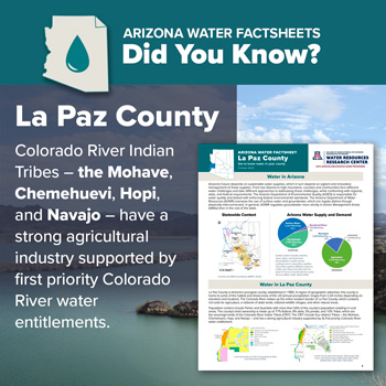 Arizona Water Factsheets … Did You Know? | Water Resources Research ...