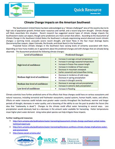 Quick Resource: Climate Change | Water Resources Research Center | The ...